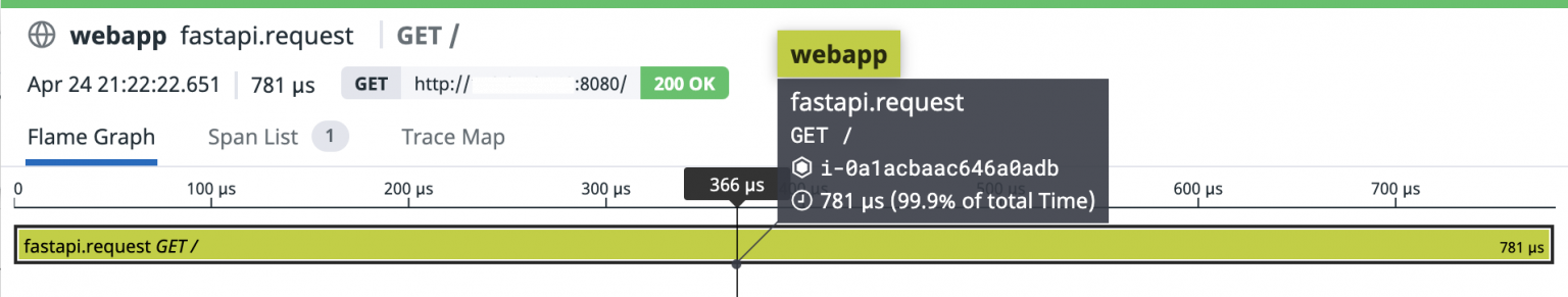 Datadog Application Performance Monitoring (APM) - YippeeCode
